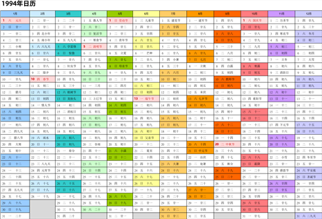 1994年日历表 日历表1994年日历全年 无农历 无周数 周日开始 - 在线网页版 - 日历精灵